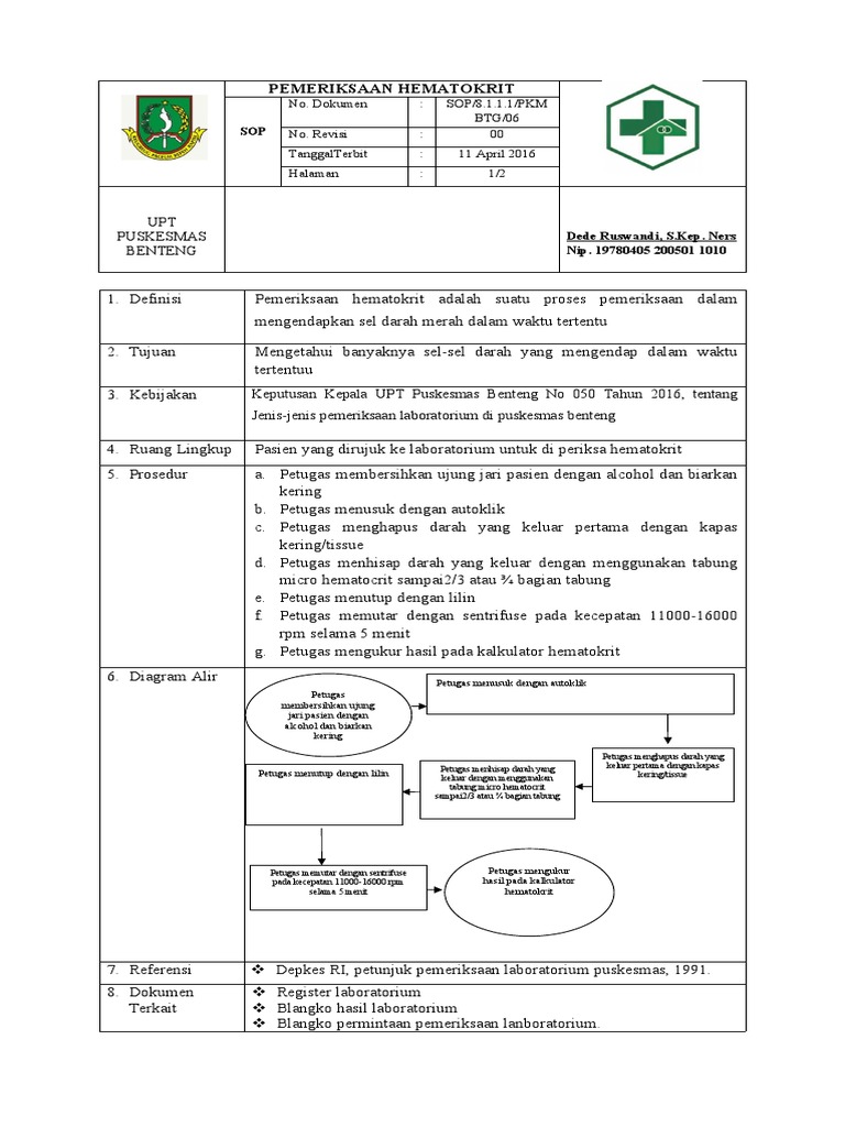 Sop Pemeriksaan HT | PDF
