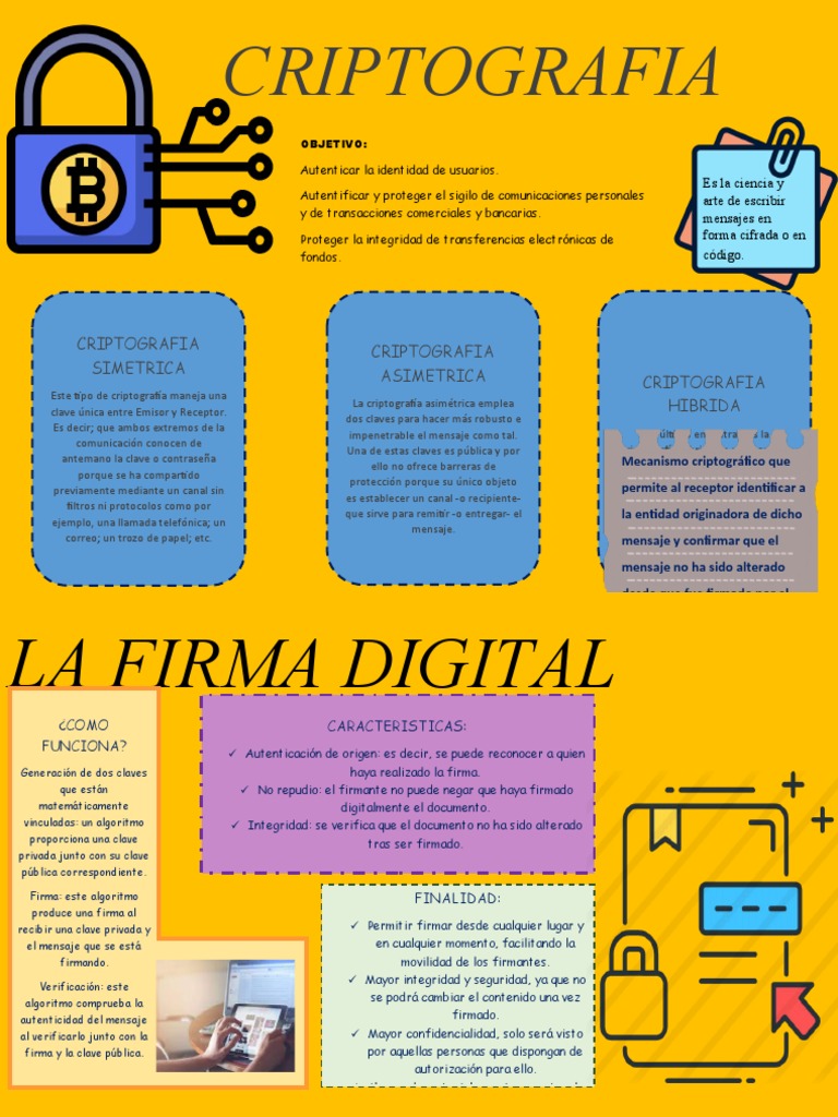 CRIPTOGRAFIA | PDF | Clave (criptografía) | Criptografía