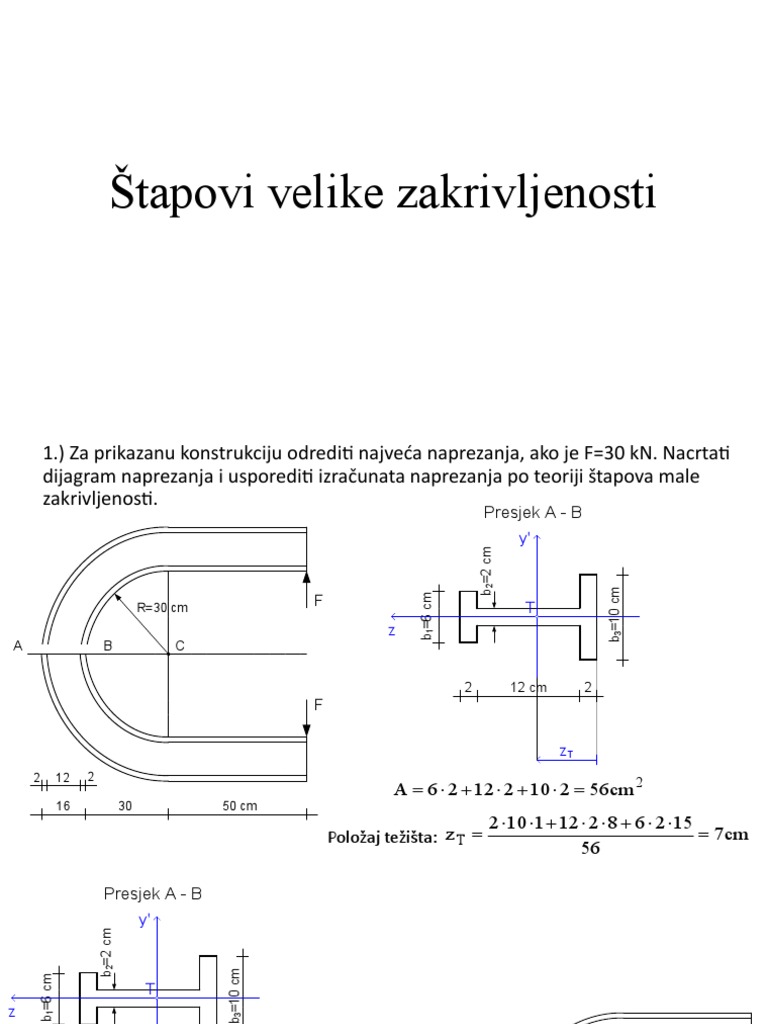 Stapovi Velike Zakrivljenosti | PDF
