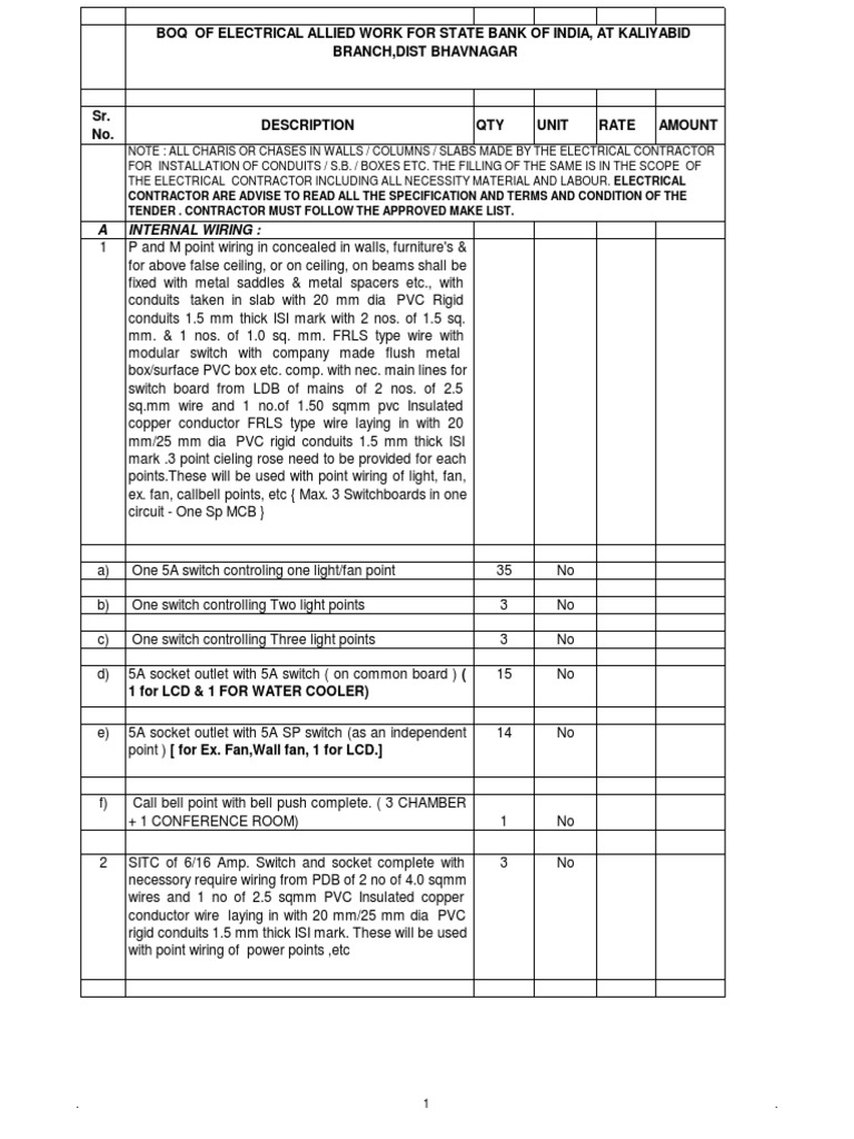 Boq Elc | PDF | Electrical Wiring | Electrical Connector