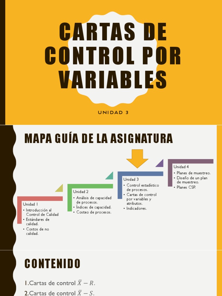 Cartas de Control Por Variables | PDF | Muestreo (Estadísticas) | Media