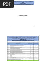 ANPQP - DRBFM (Design Review Based On Failure Mode) WORKSHEET | PDF ...