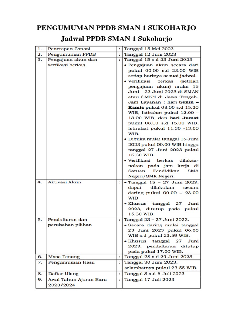 Pengumuman PPDB Sman 1 Sukoharjo 2023 | PDF
