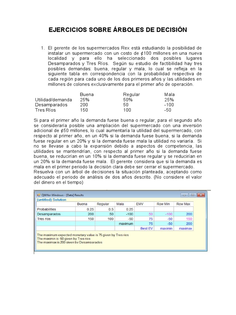 Ejercicios de Árboles de Decisión | PDF | Supermercado | Business