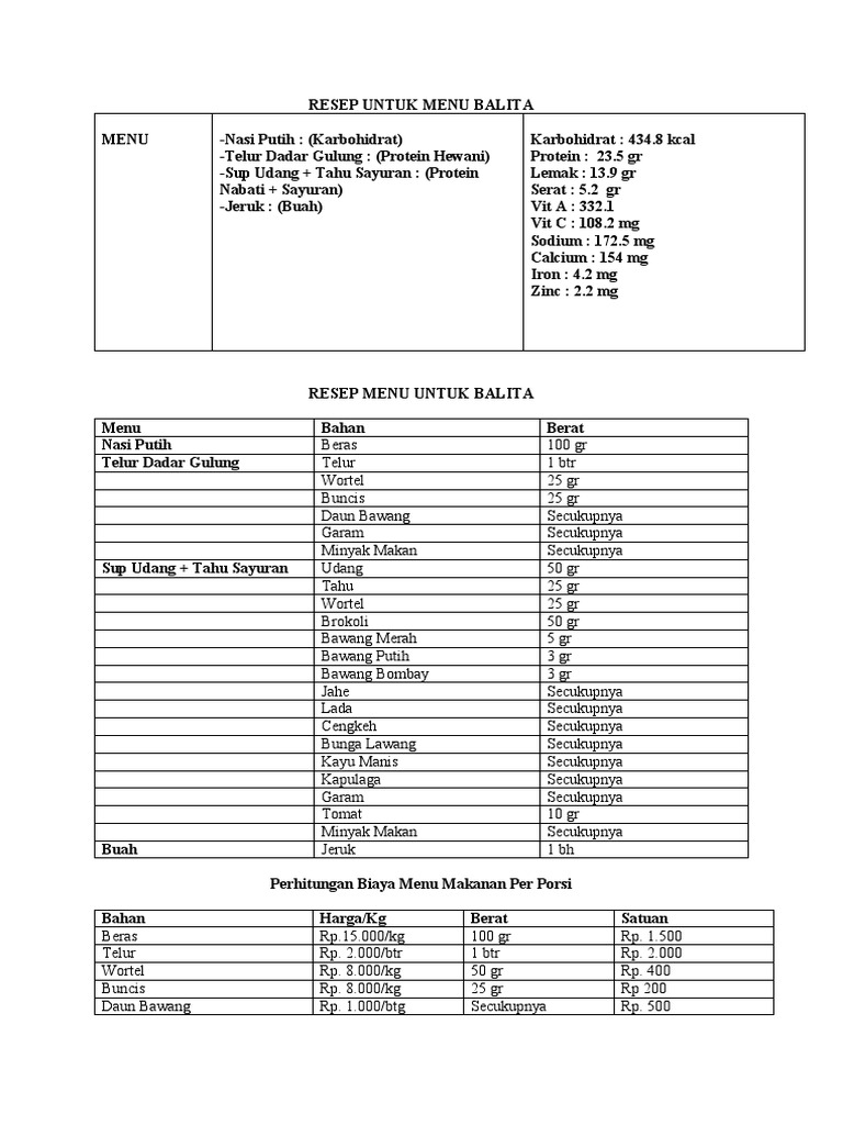 Resep Sehat Menu Balita Bergizi | PDF