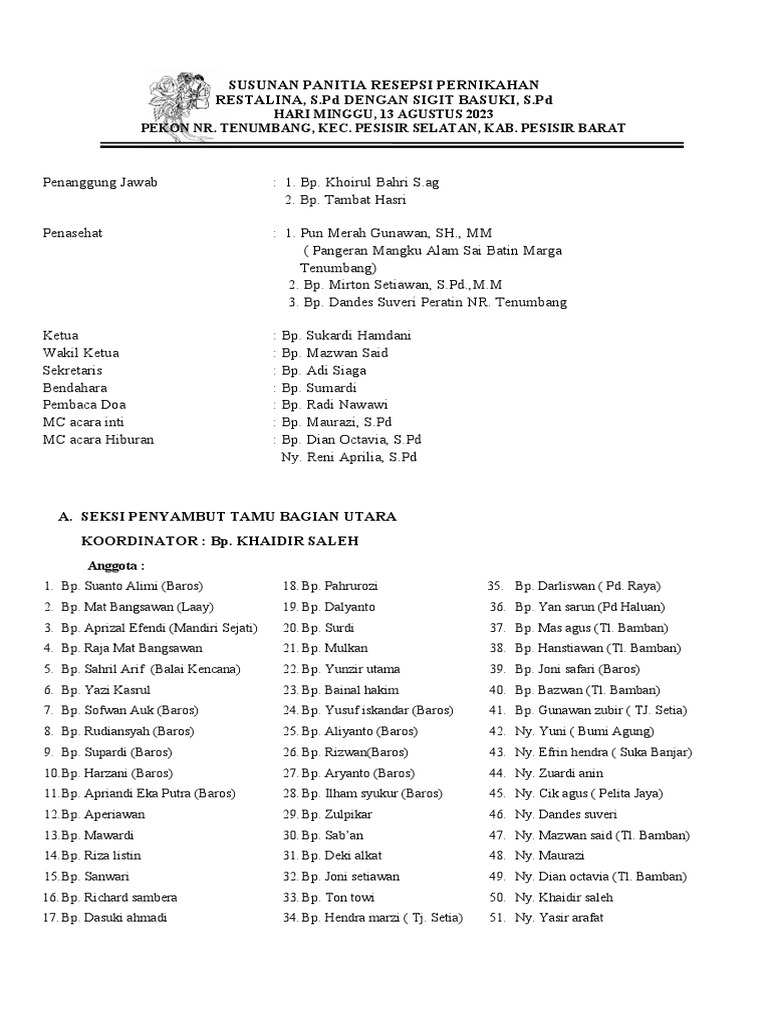 Susunan Panitia Pernikahan Restalina dan Sigit | PDF | Seni