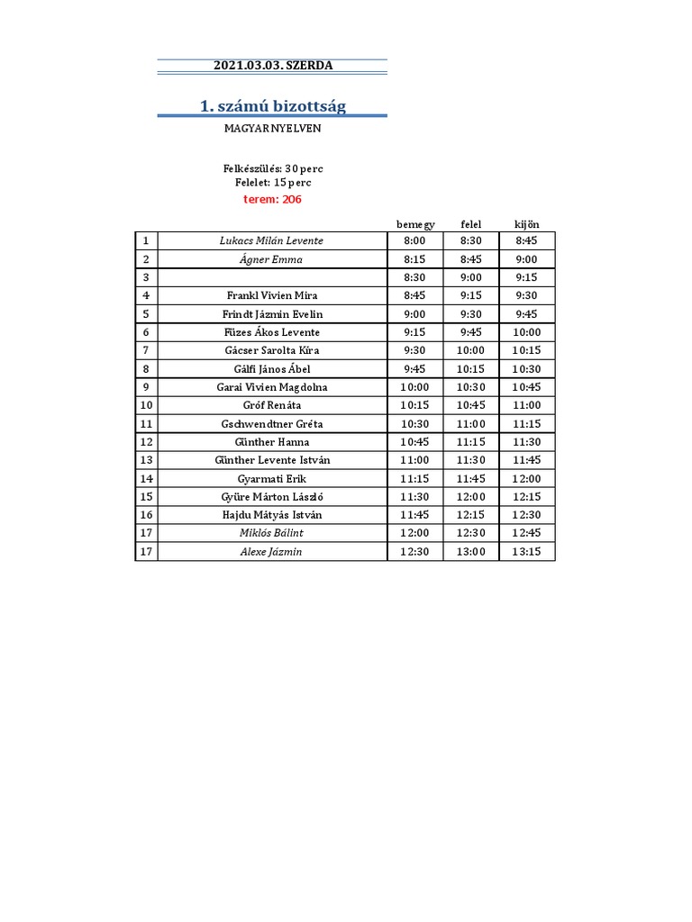 Szerda Magyar 6 | PDF