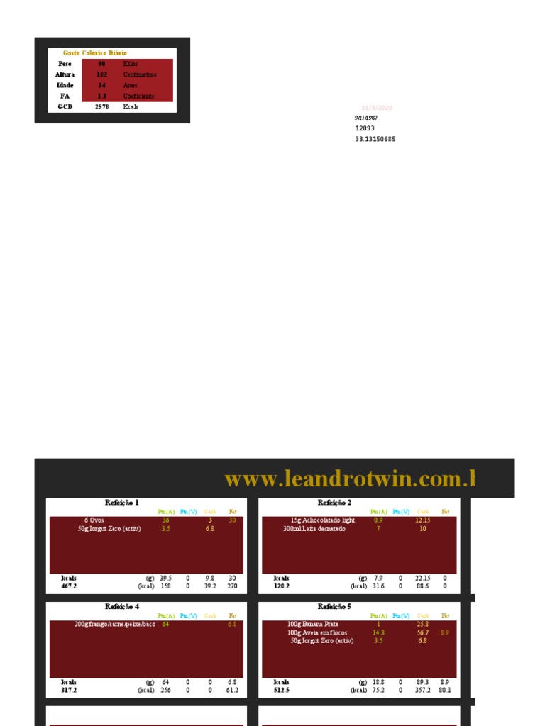 Dieta - 3 - Jonathan - 102,4kg - 02-12-20 | PDF | Comidas e bebidas