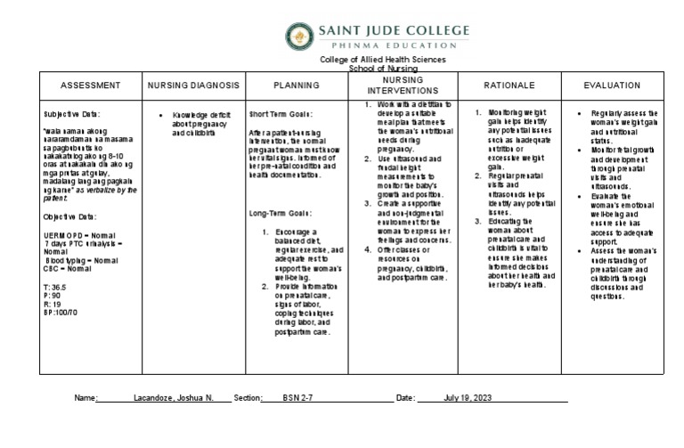 NCP 1 Ob | Download Free PDF | Childbirth | Pregnancy