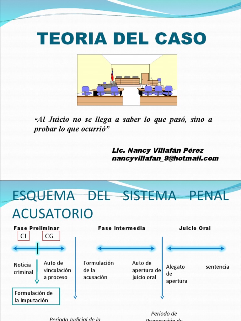 Teoria Del Caso | PDF | Teoría | Proposición