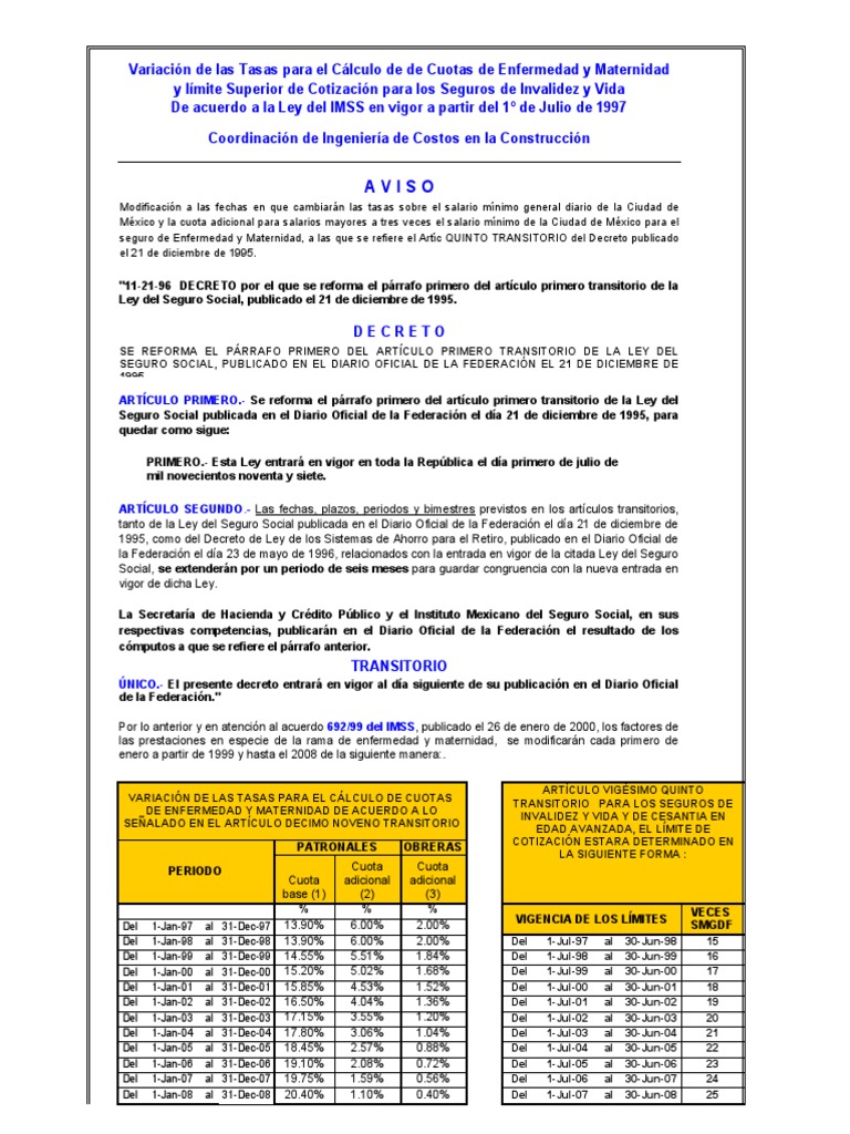 Formato-para-el-calculo-del-FASAR 02 | PDF