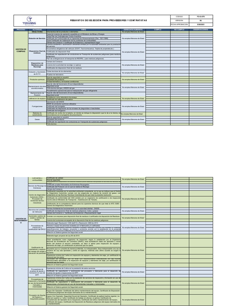 Fo-G-070 Formato Requisitos de Selección para Proveedores y Contratistas | PDF | Seguridad y ...