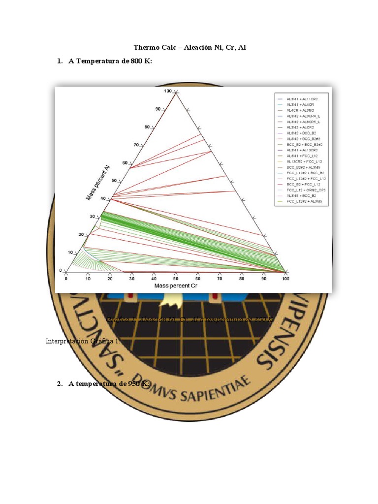 Thermo Calc Pdf