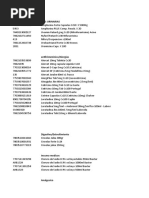10.4 EmergencyTrolley Checklist CHC | PDF | Clinical Medicine | Medical ...
