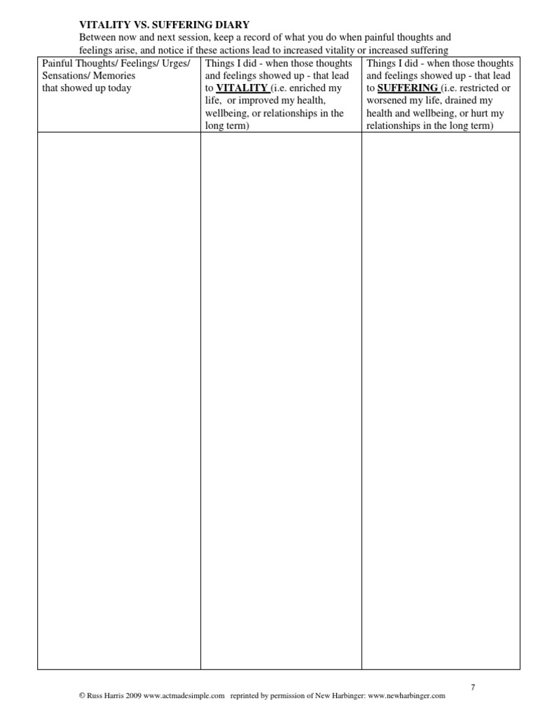 Vitalitys Versus Suffering Diary | PDF