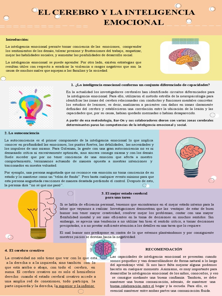 Infografia De Las Emociones 3 Pdf Inteligencia Emocional Las