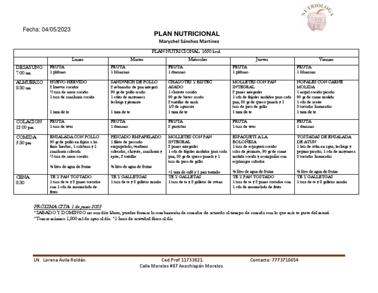 1 Plan Nutricional | PDF | Preparación de comida y bebida | Cocina de ...