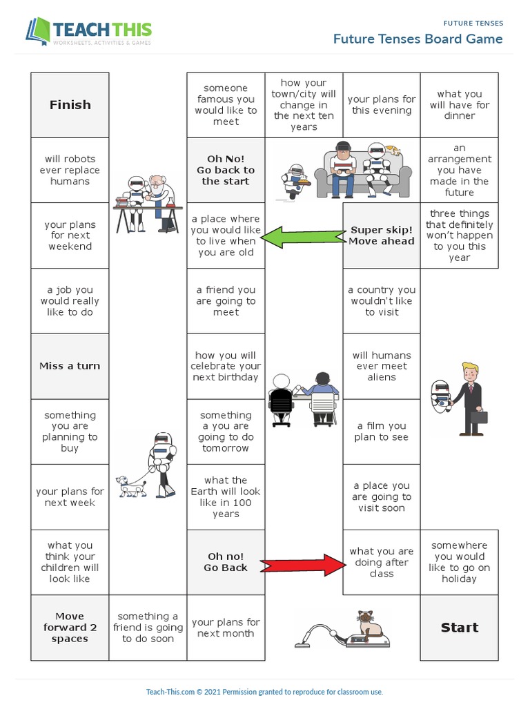 Future Board Game | PDF