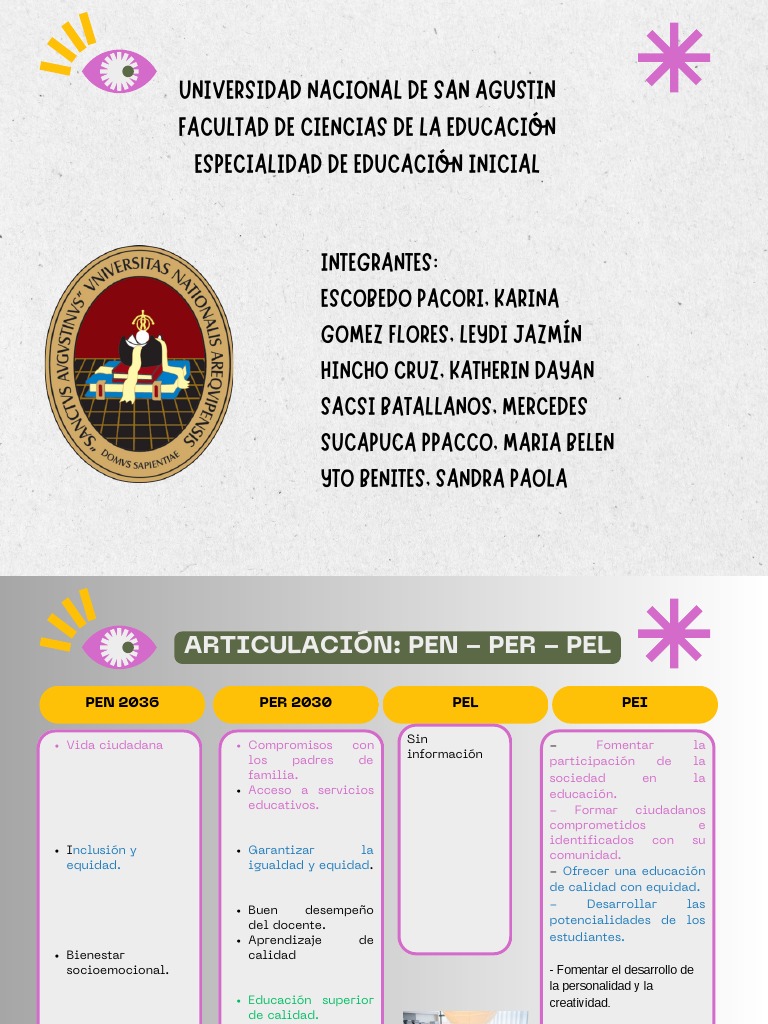 Articulación Pen - Per - Pel | PDF