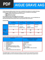 Classification Altemeier des interventions chirurgicales | PDF