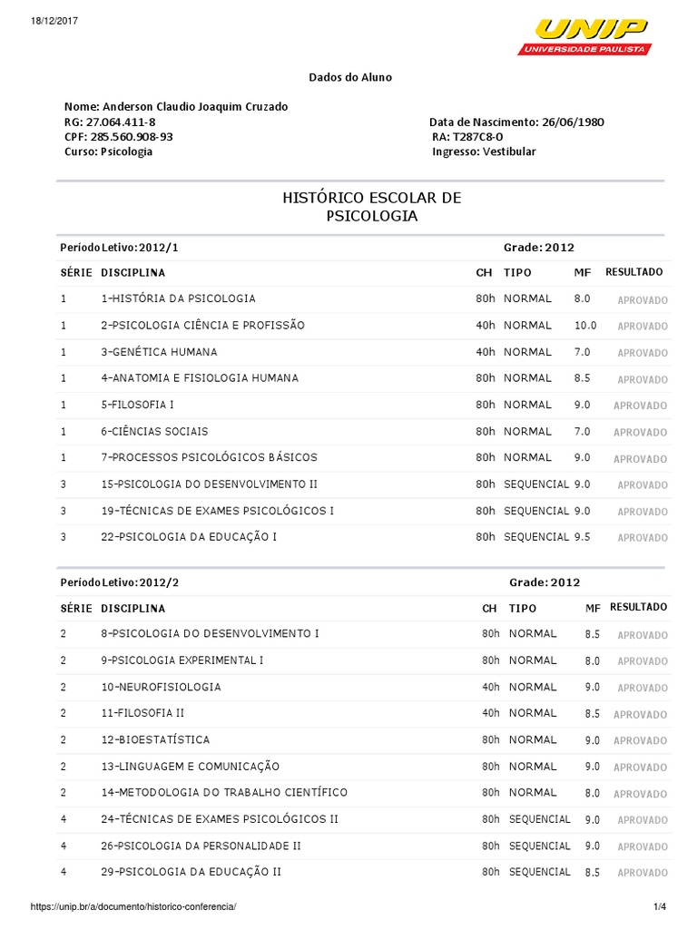 Historico Escolar Psicologia - UNIP | PDF | Psicologia | Conceitos psicológicos