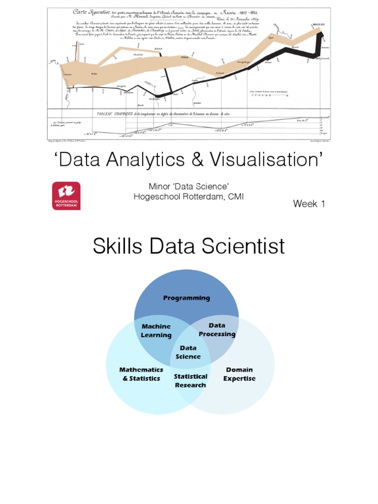 Data Visualisation Slides 1 6 Pdf Parameter Computer Programming Json