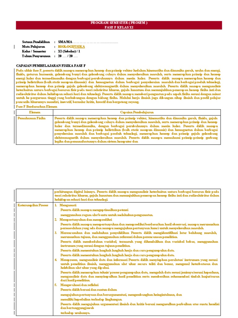 Prosem Fisika Fase F Kelas 11 2023 | PDF