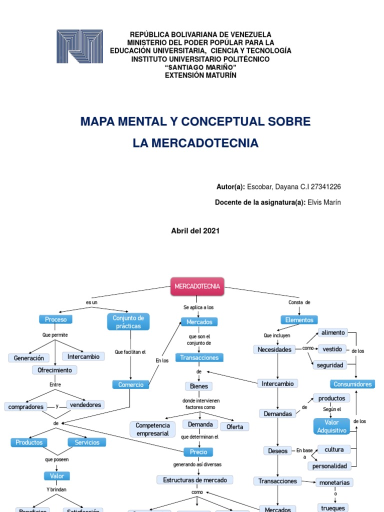 Mapa Conceptual y Mental Sobre La Mercadotecnia - Dayana Escobar C.I ...