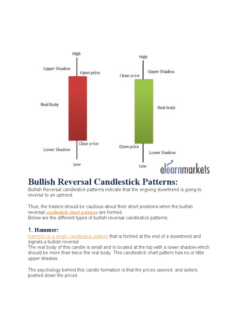 Bullish Reversal Candlestick Patterns | PDF | Market Trend | Trade