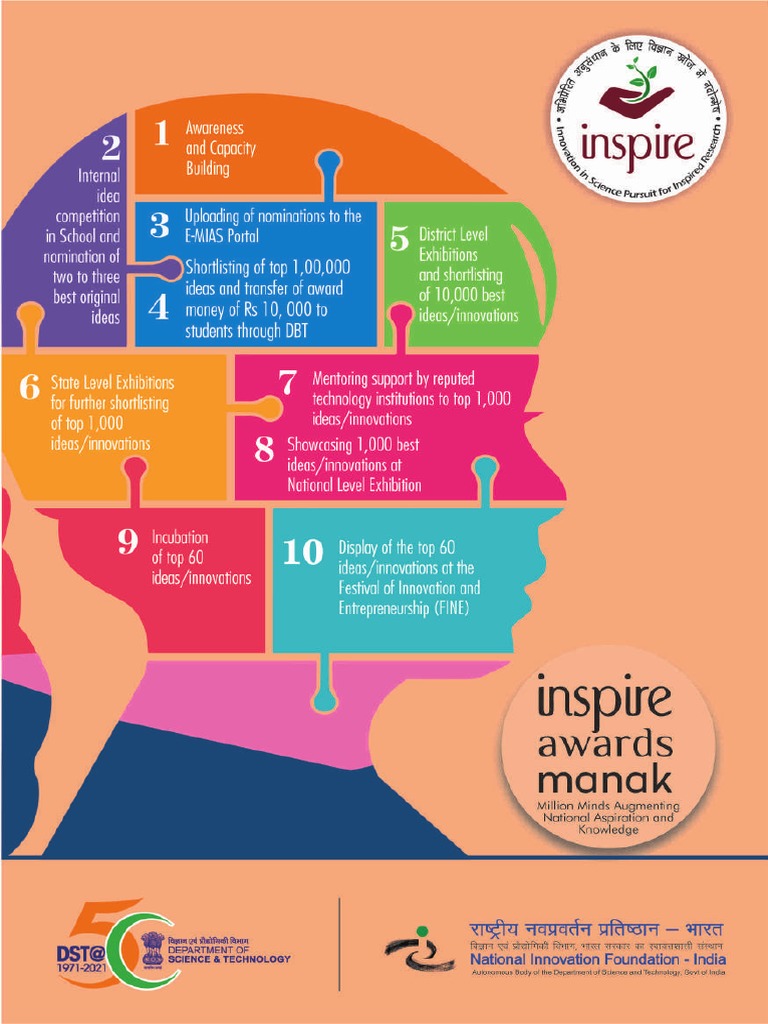 English Booklet 2020 | PDF