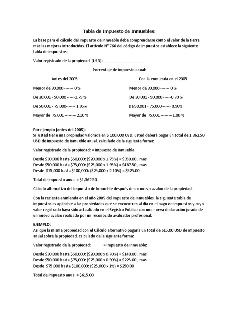 Tabla de Impuesto de Inmuebles en Panamá | PDF