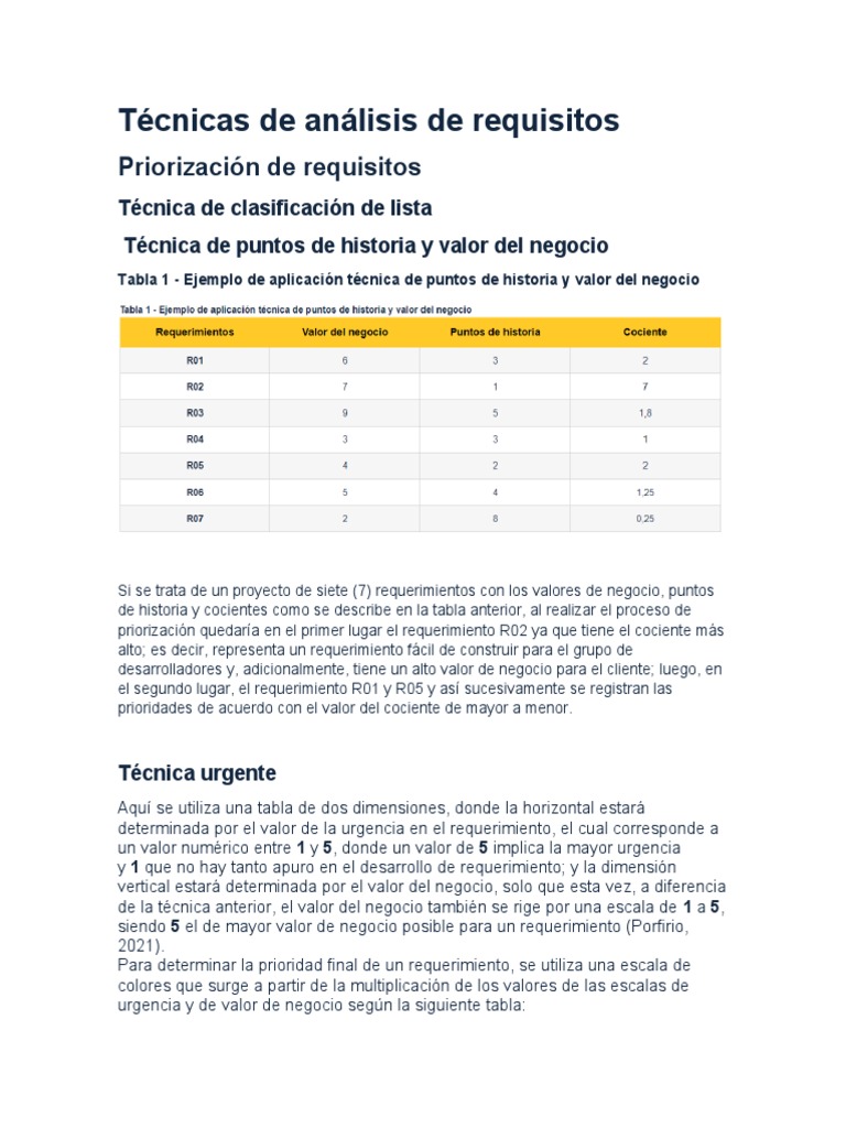 Técnicas de análisis de requisitos | PDF | Software | Scrum (desarrollo ...