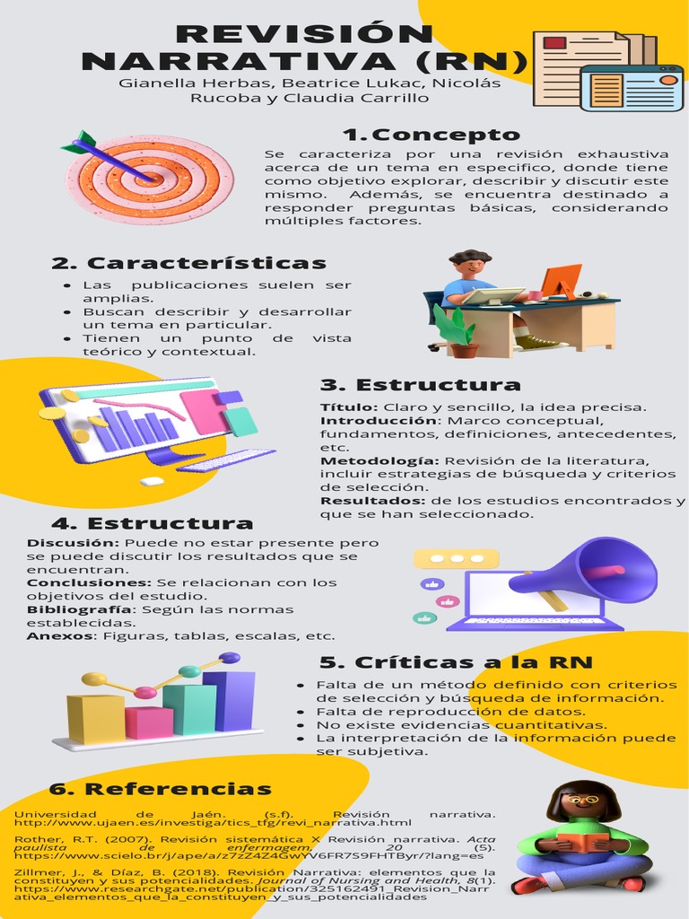 Revisión Narrativa: Conceptos y Estructura | PDF | Science