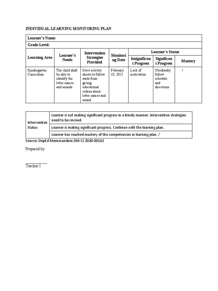 Kindergarten Learning Progress Plan | PDF