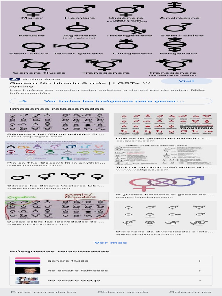 Símbolos y significados del género no binario | PDF | Transgénero ...