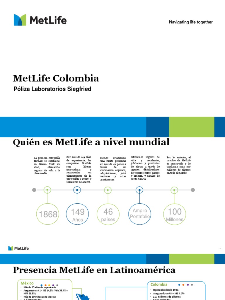 Presentacion Metlife - Laboratorios Siegfried | PDF | Colombia | Muerte