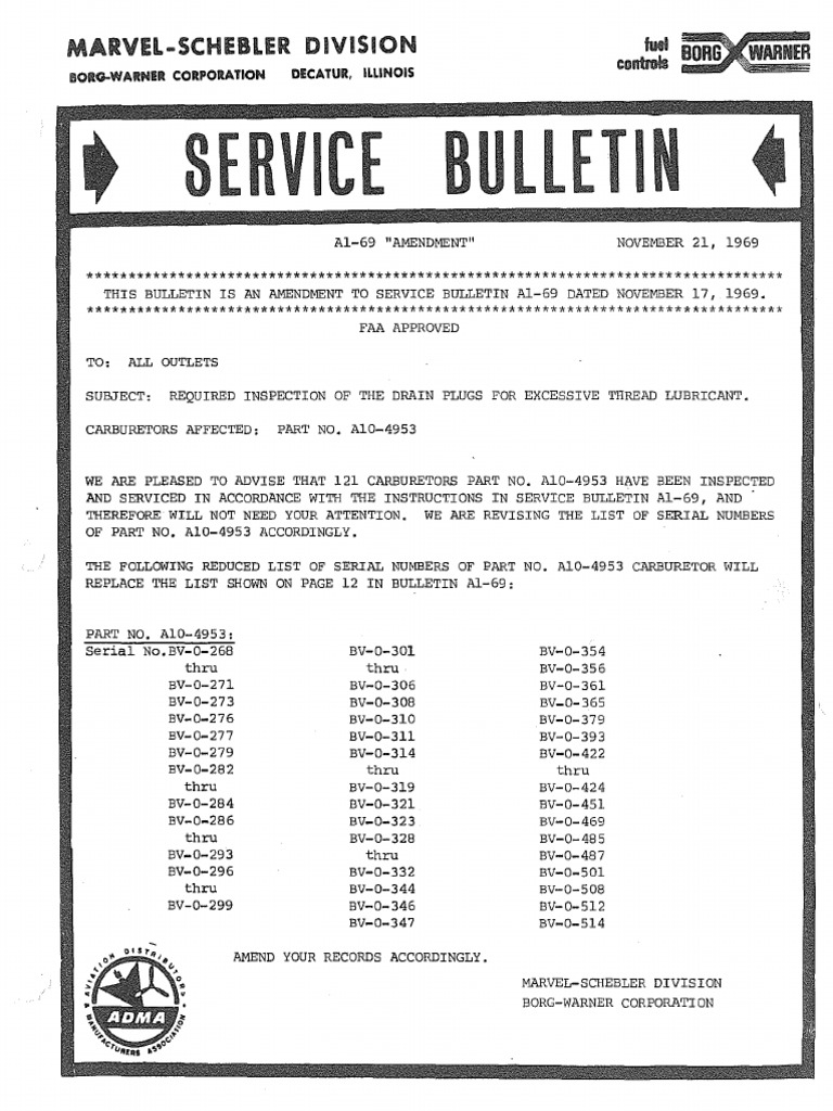 Marvel-Schebler Bulletins | Download Free PDF | Carburetor | Vehicle ...