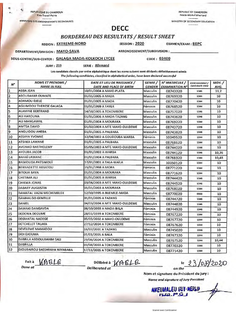 Resultat BEPC Mayo Sava Cameroun 2020 | PDF
