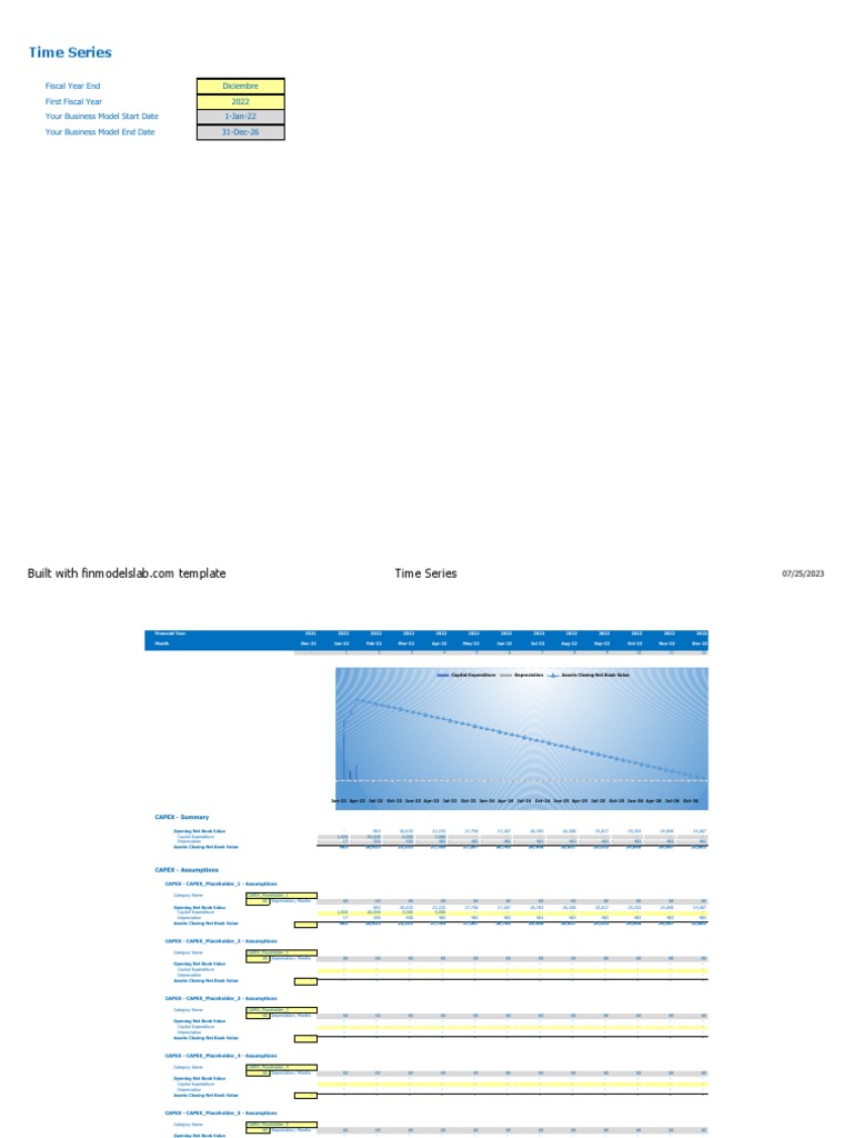 Plantilla CAPEX Forecast | PDF | Capital Expenditure | Book Value