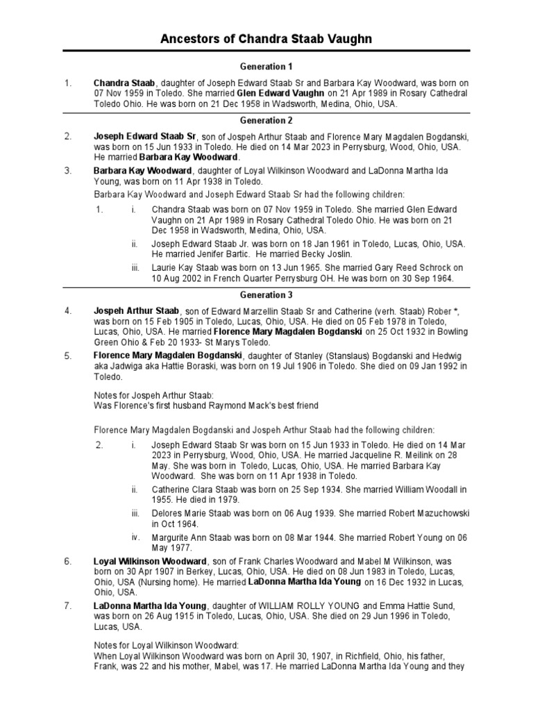 Chandra Staab Vaughn Family History | PDF | Travel