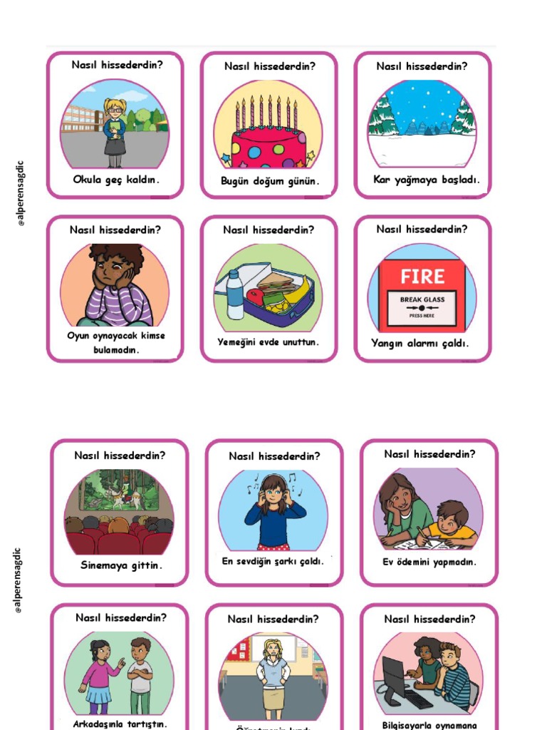 Zihin Kuramı Tr | PDF