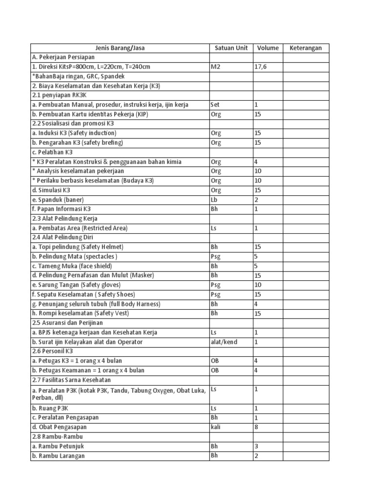 BOQ Rumah Pompa Dephub | PDF
