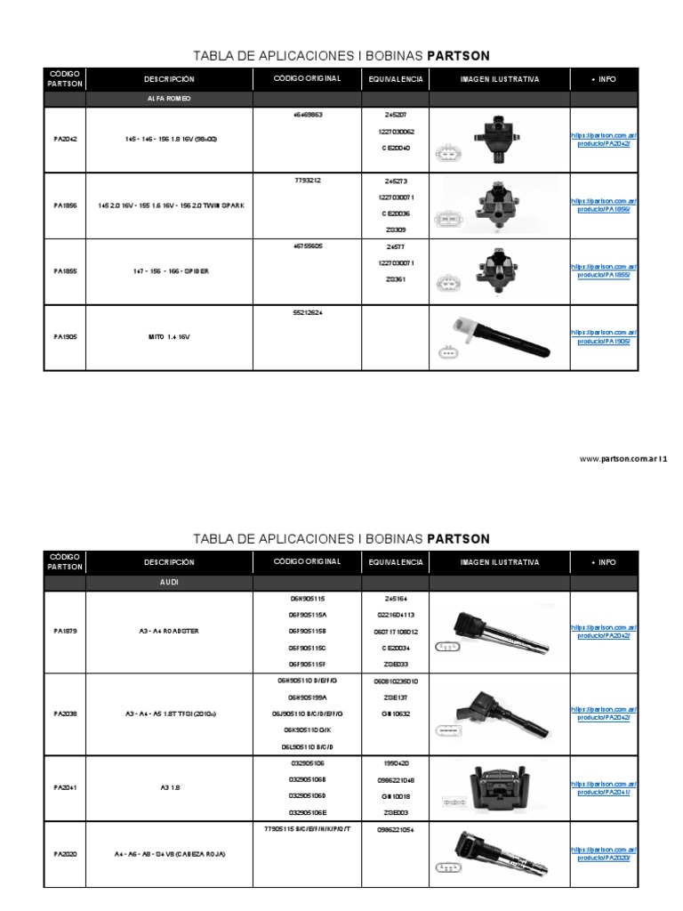 Partson Catalogo Bobinas de Ignicion | PDF | Transporte privado | Autos ...