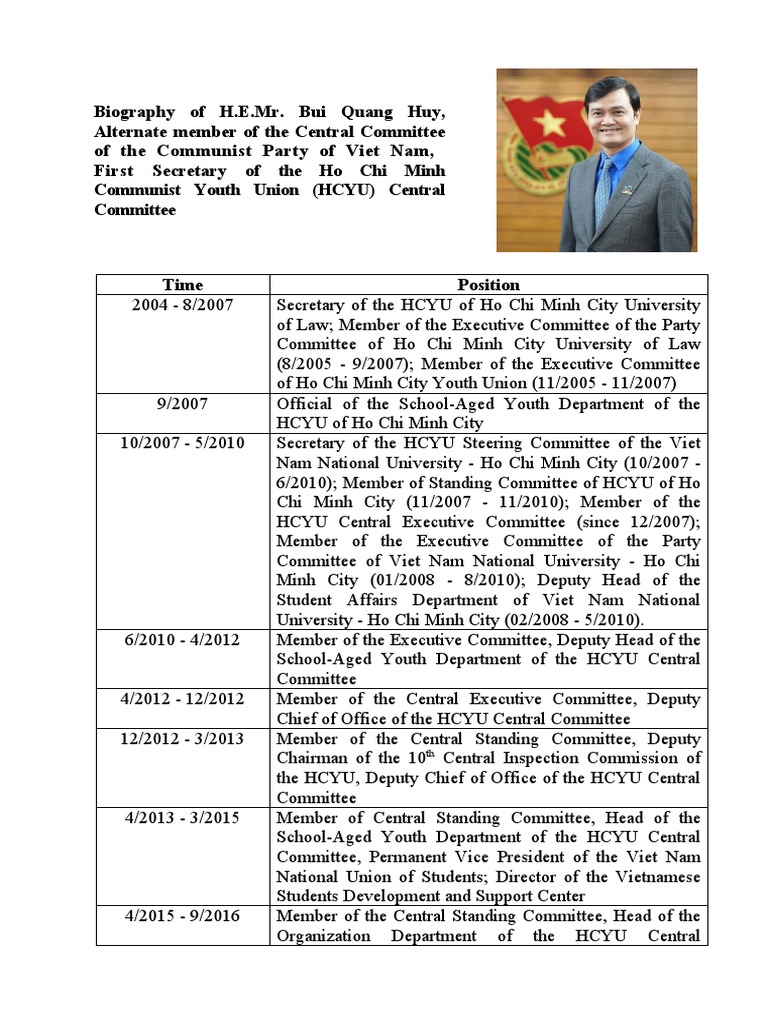 Biography of H.E. Mr. Bui Quang Huy - First Secretary of The HCYU Central Committee | PDF ...