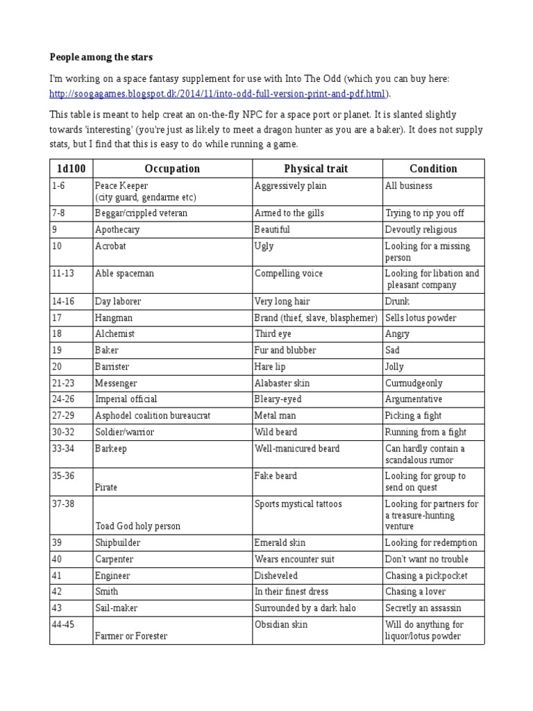 People Planet-Side (NPC Tables) | PDF