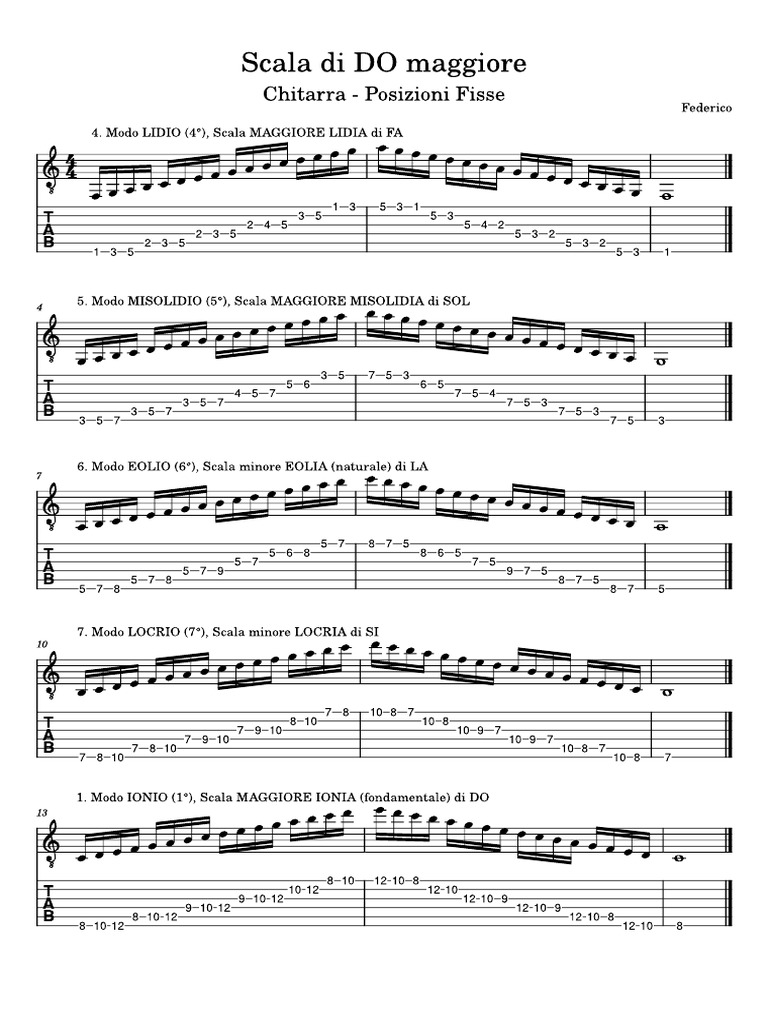 01-GUITAR-Scala Di DO Maggiore-Posizioni Fisse | PDF