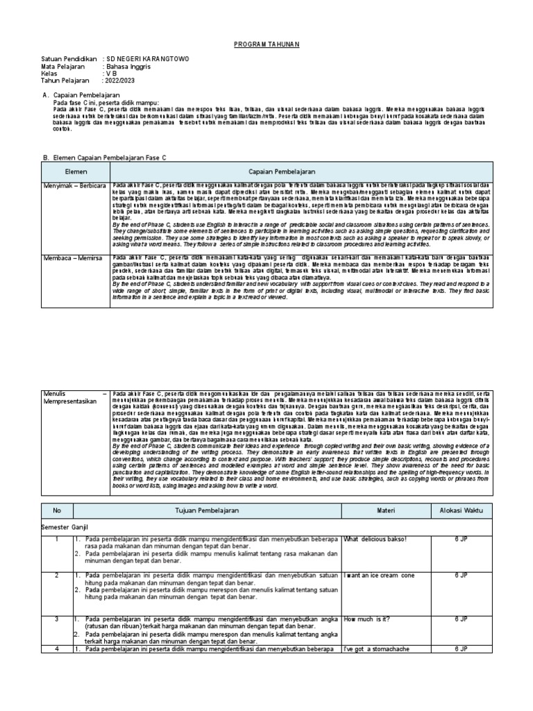 Prota B Inggris Kelas 5 | PDF