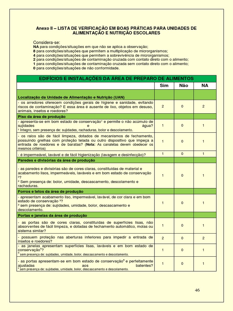 Check List Boas Práticas para Alimentação Escolar | PDF | Desperdício ...