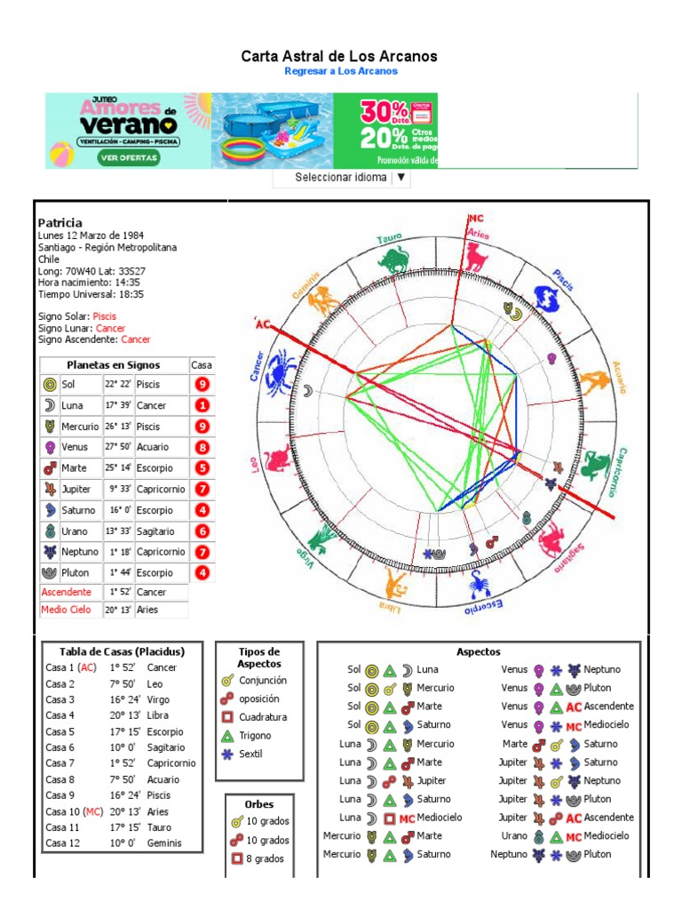 Tu Carta Astral Gratis, Astrologia Los Arcanos Paty | PDF | Venus | Luna