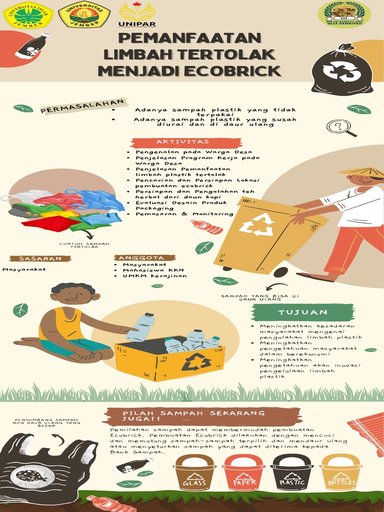 Poster Ecobrick | PDF